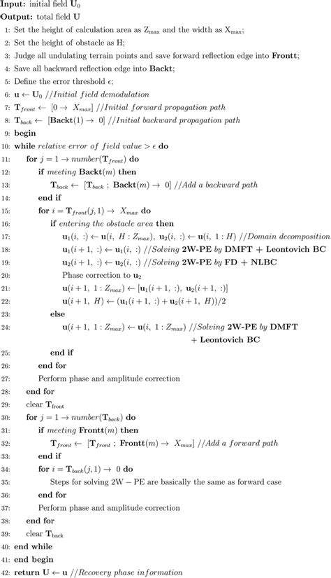 2w‐pe algoritham with domain decompostion method download scientific