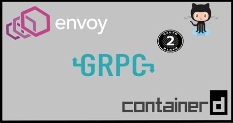 Secure Browser Communication With Containerd Using Grpc Envoy And
