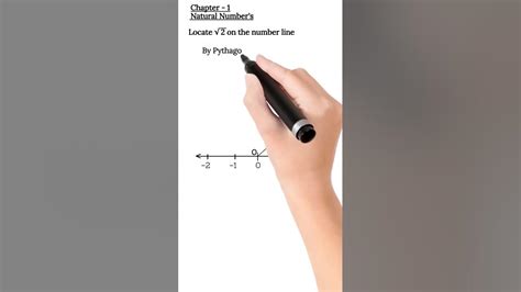 Locate Root 2 On The Number Line Class 9 Maths Chapter 1 Number System Shorts Youtube