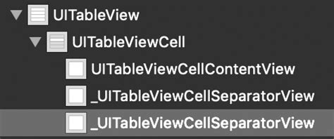 Ios How Does Uitableviewcell Separatorstyle None Work Stack Overflow