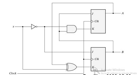 solved draw a state diagram state table and state equation for the following sequential