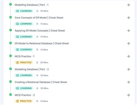 kollapu raj sukumar on linkedin day110 150daysofcodechallenge