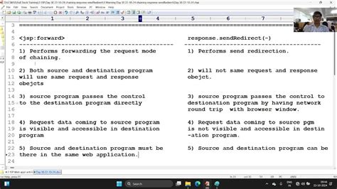 61 Difference Between Jsp Forward And Response Sendredirect Jsp