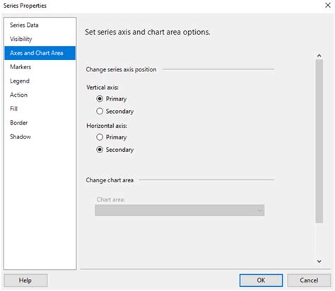 Ssrs Interactive Sorting And Charts
