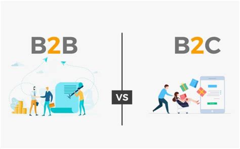 B2b Vs B2c Ecommerce Fulfilment B Dynamic Logistics Pty Ltd