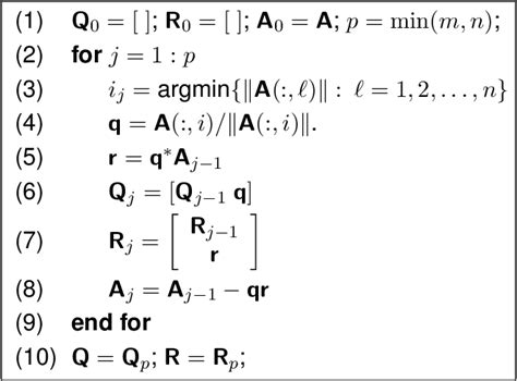 Figure 11 From Randomized Methods For Matrix Computations Semantic