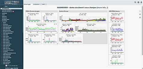 Ibm Power Systems Monitoring