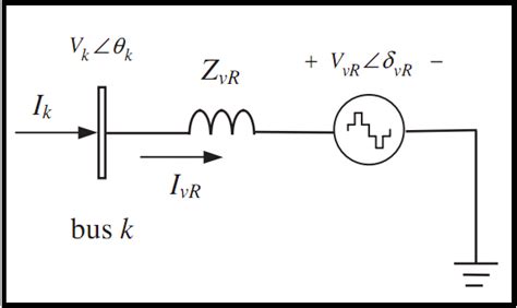 Statcom Equivalent Circuit Download Scientific Diagram Statcom Equivalent Circuit Download Scientific Diagram