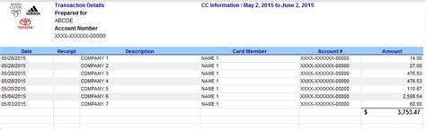 Sql Server Bulk Load Data Conversion Error Truncation For Row 1