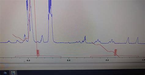 Can Someone Explain Why The Integration On The Right Is Negative Im