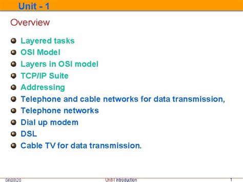 Unit 1 Overview Layered Tasks Osi Model Layers