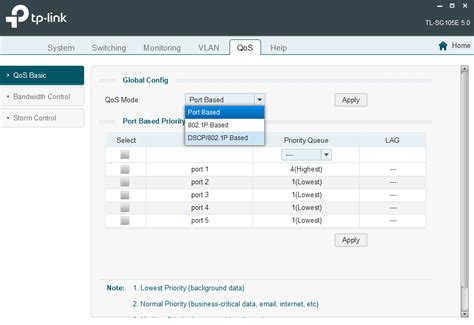 If I Use Dscp For Connected Devices In The Router That Is