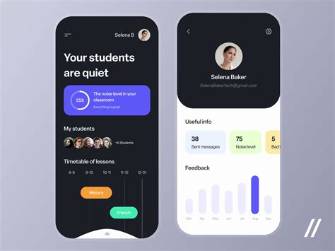 Mobile Ios App For Teachers By Kristina Taskaeva For Purrweb Ui Ux