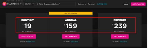 6 Best Aws Lambda Online Courses And Certification In 2025 👀