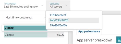 How To Monitor Docker Based Applications Using New Relic Envato Tuts