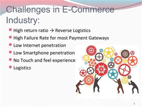 Flipkart Vs Amazon A Case Study On E Retailing Ppt