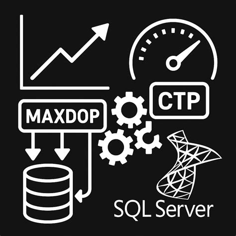sqlserver performancetuning ctp maxdop parallelism queryoptimization… isidore fonyuy