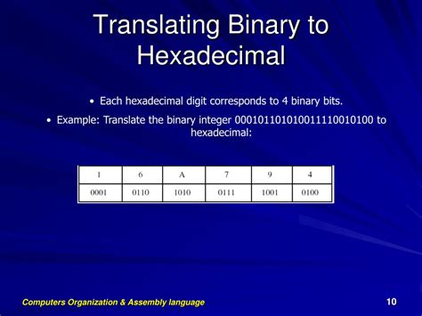 Ppt Computers Organization And Assembly Language Powerpoint Presentation Id3010536