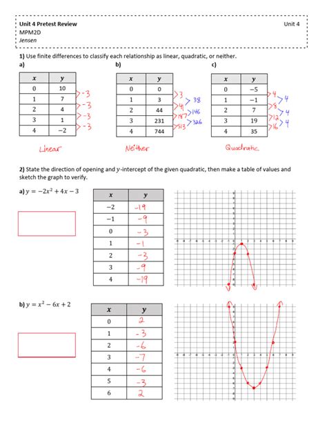 Jensen Unit 4 Pretest Review Pdf Mathematics Mathematical Relations