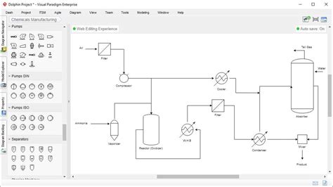 How To Easily Create A Process Flow Diagram Online To Streamline Your