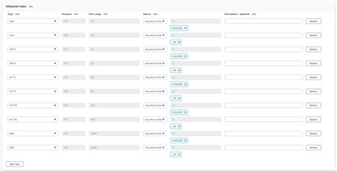 How To Create Ec2 Windows Server Praful Bhuskute