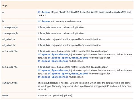 matmul in tensorflow