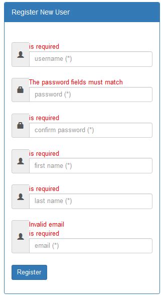 Github Marjanovicbrane Spring Security User Reg Form Custom User Details Jdbc Bcrypt Auth In