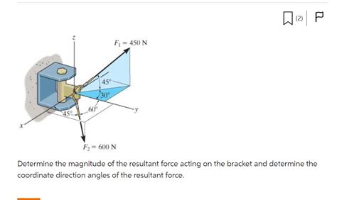 Determine The Magnitude Of The Resultant Force Acting