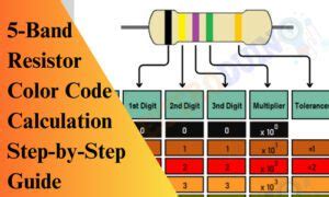 Band Resistor Color Code Calculation Step By Step Guide ElectroDuino