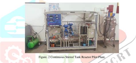 Figure 1 From Design Of Model Predictive Control On Continuous Stirred Tank Reactor Semantic