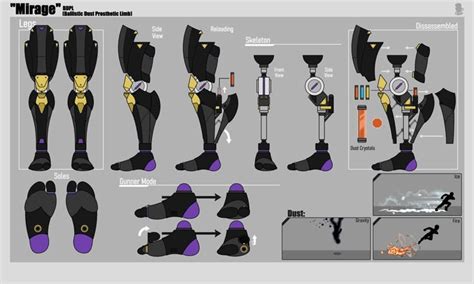 Pin On Rwby
