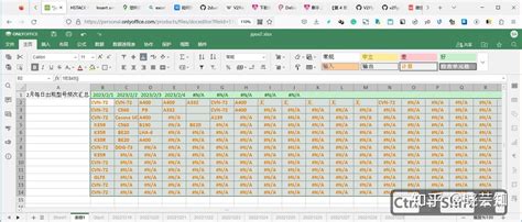 如何在表格里面使用vstack、hstack等函数 知乎 如何在表格里面使用vstack、hstack等函数 知乎