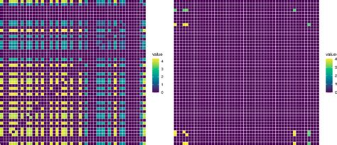 [pdf] bayesian mixed model inference for genetic association under related samples with brain