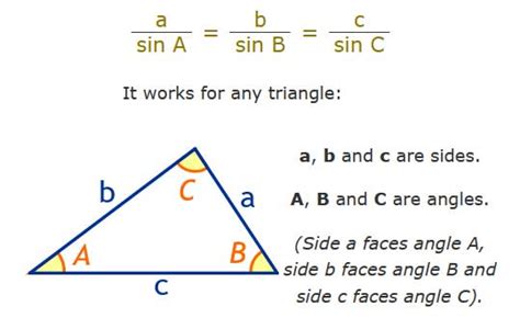 Sine Formula TRUNG TÂM GIA SƯ TÂM TÀI ĐỨC HOTLINE