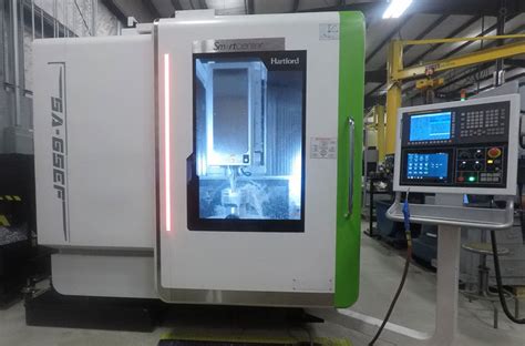 Video And Photo Gallery Eclipse Automation