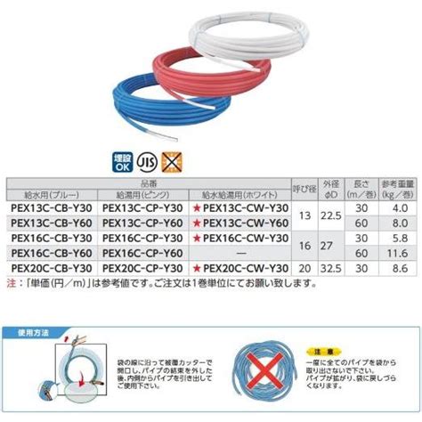 オンダ製作所 PEX16C CW Y30架橋ポリエチレン管 コルゲートイージーカポリ 給水給湯用 ホワイト 呼び径16 長さ30m 巻