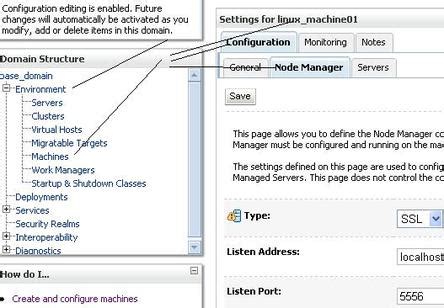Oracle WebLogic Server Node Manager In Nutshell Oracle Trainings