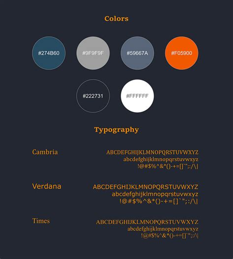 Responsive Web Design With Dreamweaver Cc 2019 Behance