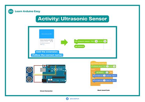 Learn Arduino Easy Coras Site