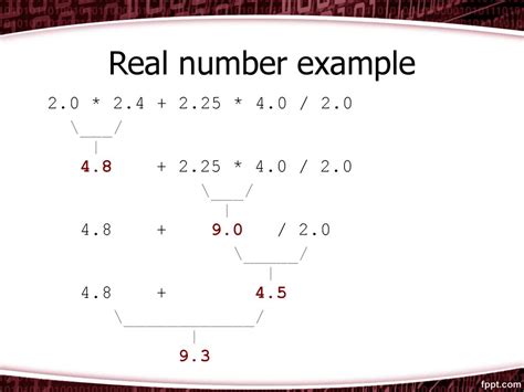 Lecture 5 Basic Java Syntax Ap Computer Science Principles Ppt Download