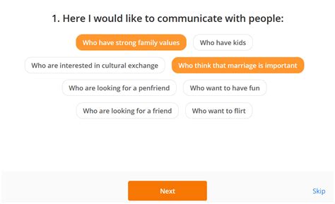 Eastern Honeys Review Thedatingaudit