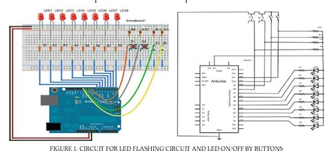 Figure 1 From Applying Open Source Softwares Fritzing And Arduino To Course Design Of Embedded