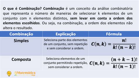 Análise Combinatória Entenda as Fórmulas e Como Aplicá las