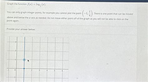 solved graph the function f x log12 x you can only graph