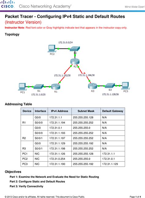 Packet Tracer Configuring IPv Static And Routes Instructions CCNAv Com