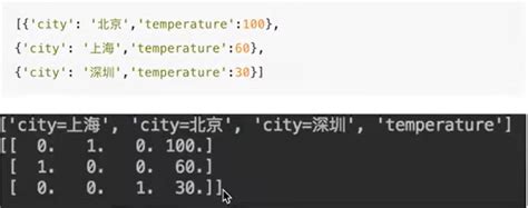 机器学习入门二特征工程特征抽取 机器学习 形状提取特征生成 CSDN博客