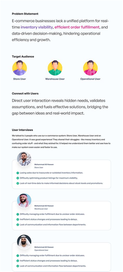 E Commerce Order Management System Behance