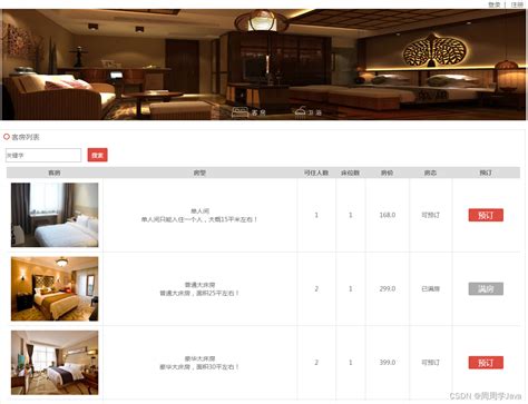 基于ssm的酒店管理旅店系统（java毕业设计） Csdn博客