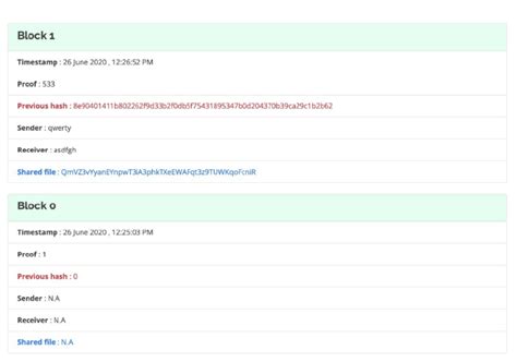 The Blockchain Structure Download Scientific Diagram