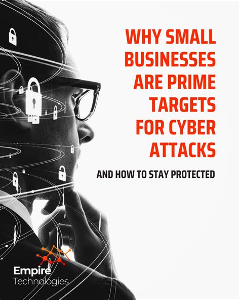 Cybersecurity Smallbusinesssecurity Riskmanagement Dataprotection… Empire Technologies